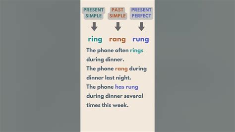 Three Forms Of The Verb Ring Youtube