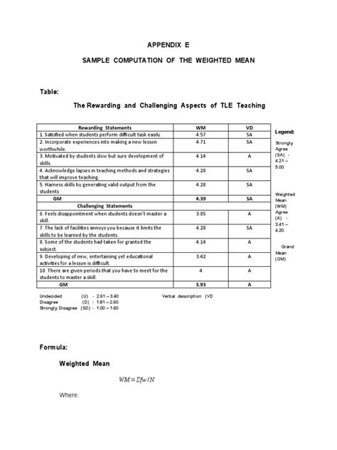 Appendix E Sample Thesis Computation Pdf Applied Psychology Learning