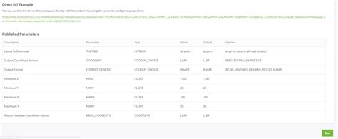 FME Server With Https Bug In Web Gui To Run Workspace Community