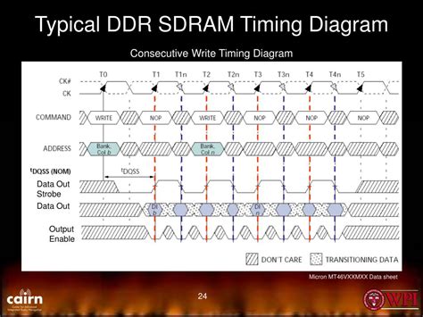 Ppt System Overview Powerpoint Presentation Free Download Id 4153365