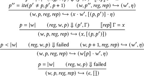 Figure 1 From Repairing Regex Dependent String Functions Semantic Scholar
