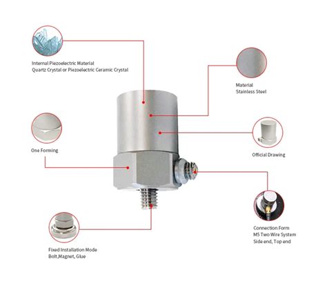Ct1050lc 500mvg Iepe Icp Piezoelectric Accelerometer For Optic