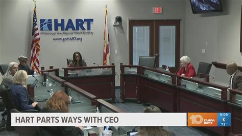 Investigating Hostile Work Environment Claims