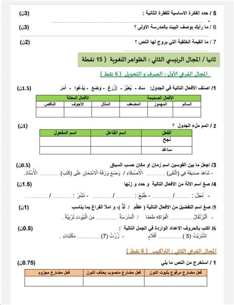 نموذج امتحان موحد السادس ابتدائي 2024 اللغة العربية مع التصحيح Pdf