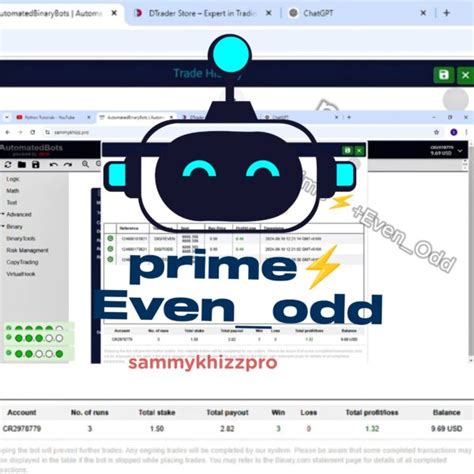 Dtrader Store Expert In Trading