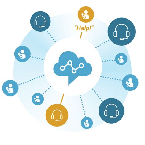 Reduce Non Emergency Calls MCP S Amazon Connect