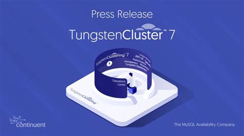 Continuent On Linkedin Tungstenclustering Mysql Mariadb Databases