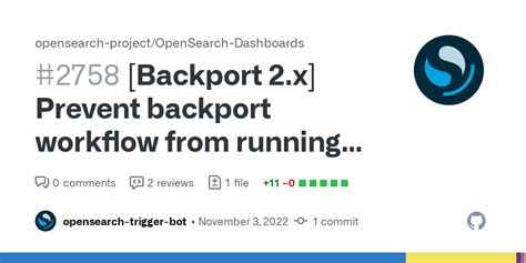 Backport 2x Prevent Backport Workflow From Running On Umerged Prs By Opensearch Trigger Bot