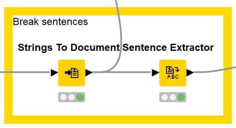 automatic market share analysis using web scraping text processing