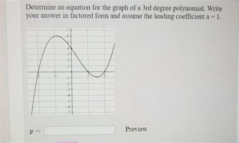 Solved Determine An Equation For The Graph Of A 3rd Degree