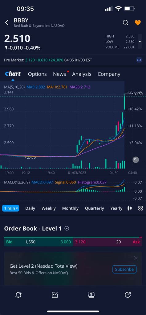 23 Start Your Engines We About Get This Bbby On The Move Rbbby