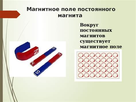 Магнитное поле и его графическое изображение