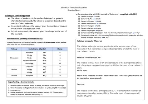 Chemical Formula Calculation Revision Notes