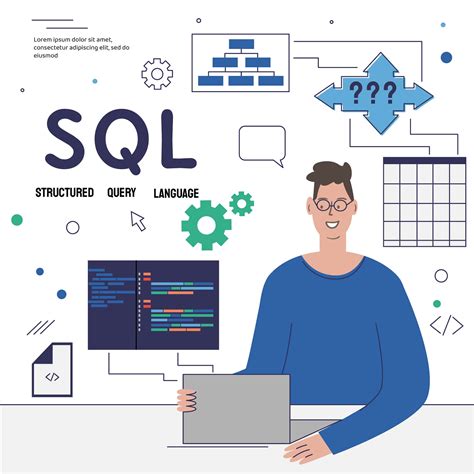 6 Tune Memory Allocation And Server Resources