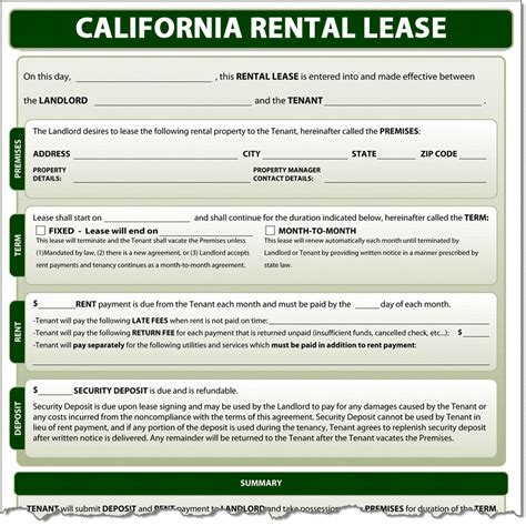 Software Lease Agreement Template