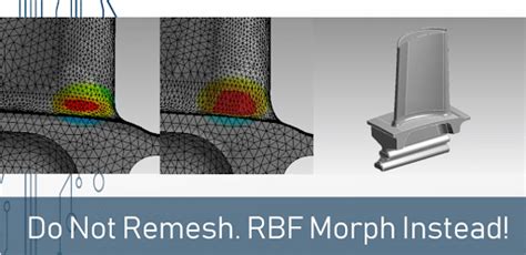 Mesh Morphing RBF MR CFD