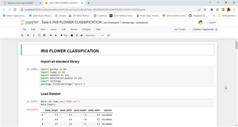 Prajakta Dhumal On Linkedin Connections Codsoft Internship Datascience