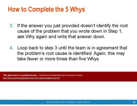 Root Cause Analysis RCA Analysis Risk Management Rca
