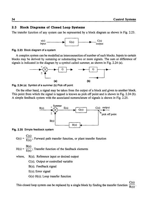 Control Engineering Block Diagram Reduction My Wiring DIagram