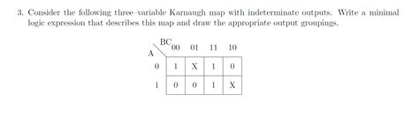 Solved Consider The Following Three Variable Karnaugh Map Chegg Com