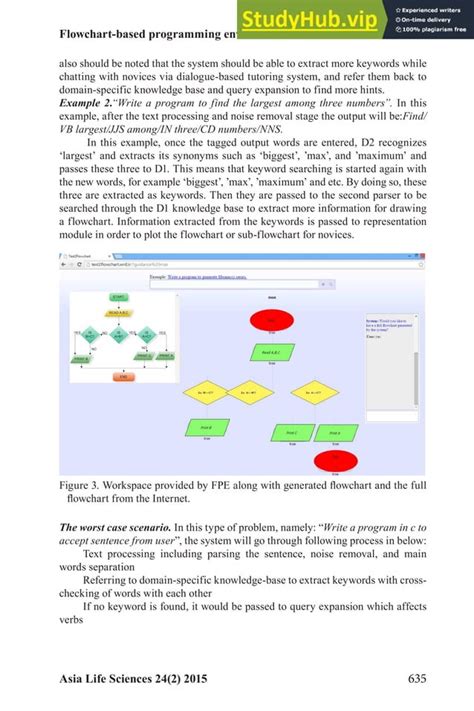 A Flowchart Based Programming Environment For Improving Problem Solving Skills Of Cs Minors In