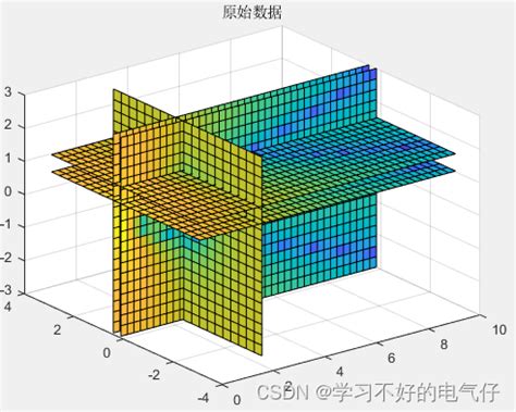 MATLAB 三维插值运算 matlab三维插值 CSDN博客