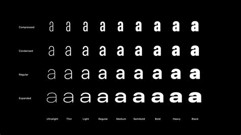 Intro To Ios 18 Design And Prototype For Ios 18 Designcode