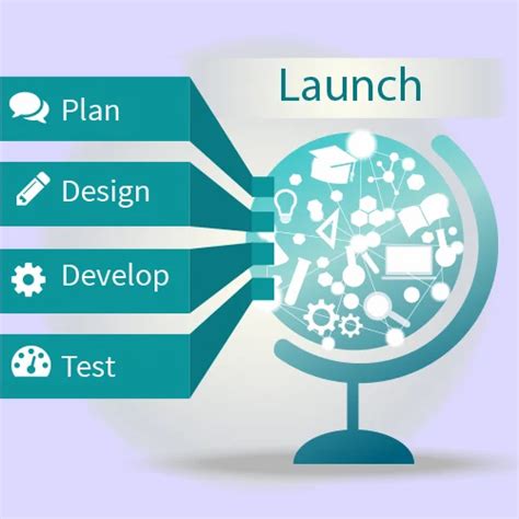 ASP Web Development In Noida ID