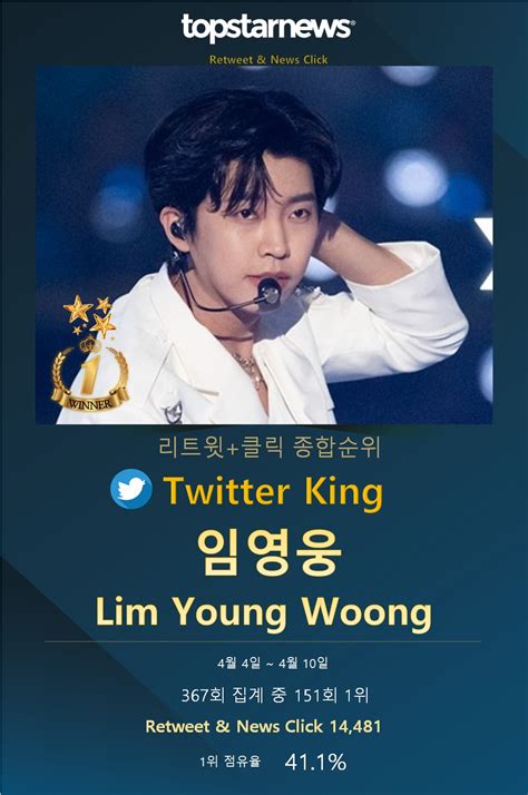 임영웅 트위터 리트윗 151회째 1위방탄소년단 지민·방탄소년단 진·방탄소년단 정국·플레이브·김호중·샤이니 태민·영탁·방탄소년단 제이홉·이찬원 Top10 트위터 리트윗