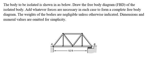 Solved The Body To Be Isolated Is Shown In As Below Draw Chegg