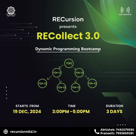 Recursion Nit Durgapur Recursionnitd • Instagram Photos And Videos