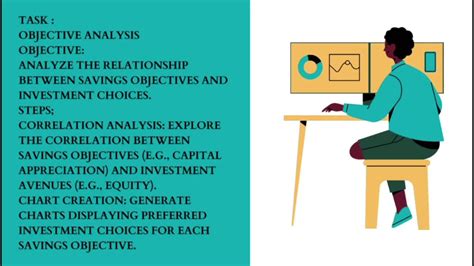 Apurva Patil On Linkedin Cognifyztechnologies Cognifyz Powerbi Dataanalysis
