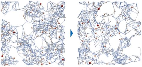 Example Of 2d Pore Network Reconstruction Pore And Throat Sizes Are