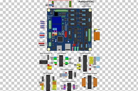 Wiring Diagram Pinout Rotary Encoder Signal PNG Clipart Computer Hardware Computer Numerical