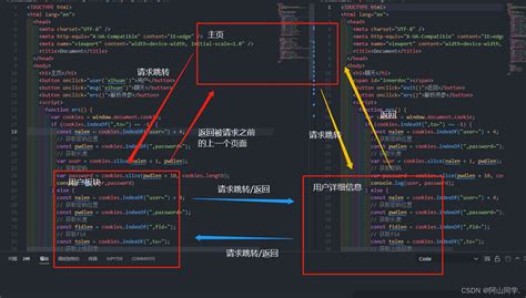 基于cookie实现页面返回上级目录windowlocationhref Cookie Csdn博客 基于cookie实现页面返回上级目录windowlocationhref Cookie Csdn博客