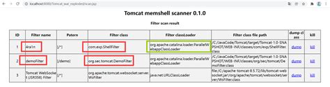 探索Filter型Tomcat内存马的免杀 技术文章 90Sec