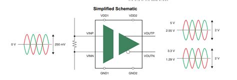 Isolation How To Use Isolated Amplifier To Measure Voltage Electrical Engineering Stack Exchange
