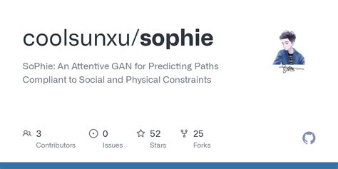 Sophie Constants Py At Master Coolsunxu Sophie GitHub