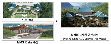 현장감 생생…서울시 초실감형 3차원 지도 시범공개 파이낸셜뉴스