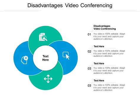 Disadvantages Video Conferencing Ppt Powerpoint Presentation Ideas