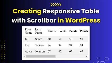 Responsive Table With Horizontal Scroll On Wordpress Youtube