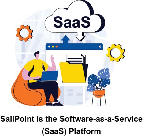 Sailpoint Tutorial A Beginners Guide To Sailpoint Iam