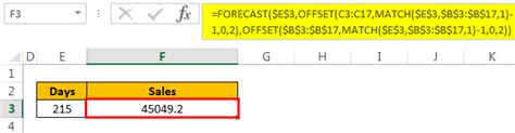Linear Interpolation In Excel How To Use With Examples