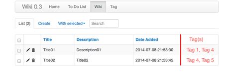 Python How To Display Column With Results From Many To Many Query In