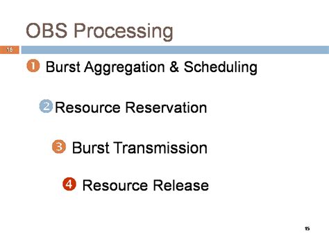 Optical Burst Switching Obs An Introduction From Research Perspective