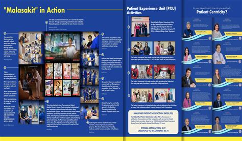 Patient Centricity Focused Care At Makatimed