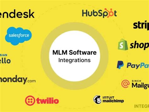 Shopify Mlm Integration Guide For Existing Store Owners