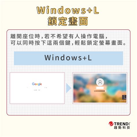 五個提升作業效率的 [ Windows 標誌鍵 ]＋鍵盤快捷鍵 快速鍵 資安趨勢部落格