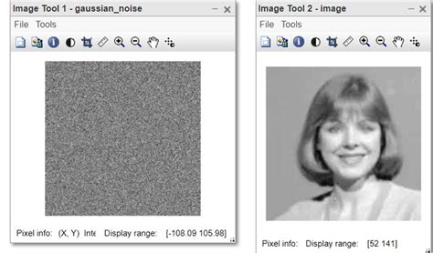 What Is Gaussian Noise And How To Get Rid Of It