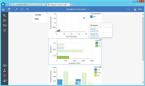 Introducing Cognos Analytics 11 Benefits Features Element61